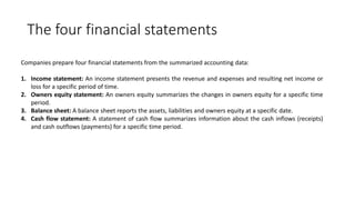 Lecture-2 Accounting.pptx