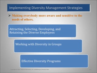 lecture-2b-Diversity--abilities--16022024-055307pm.ppt