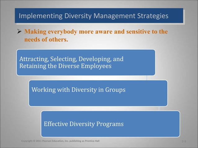 lecture-2b-Diversity--abilities--16022024-055307pm.ppt