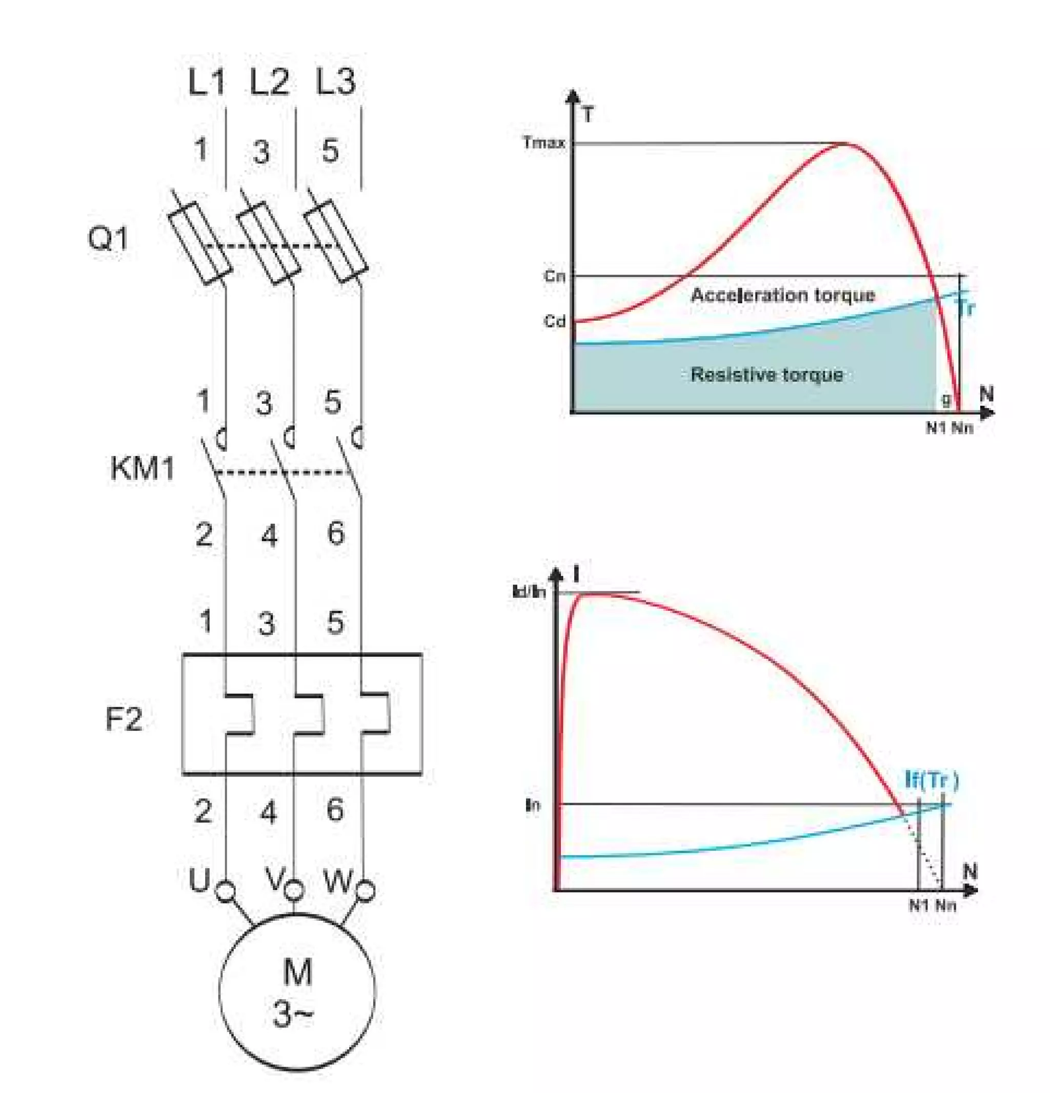 Lecture 2 basics of electric machines | PDF