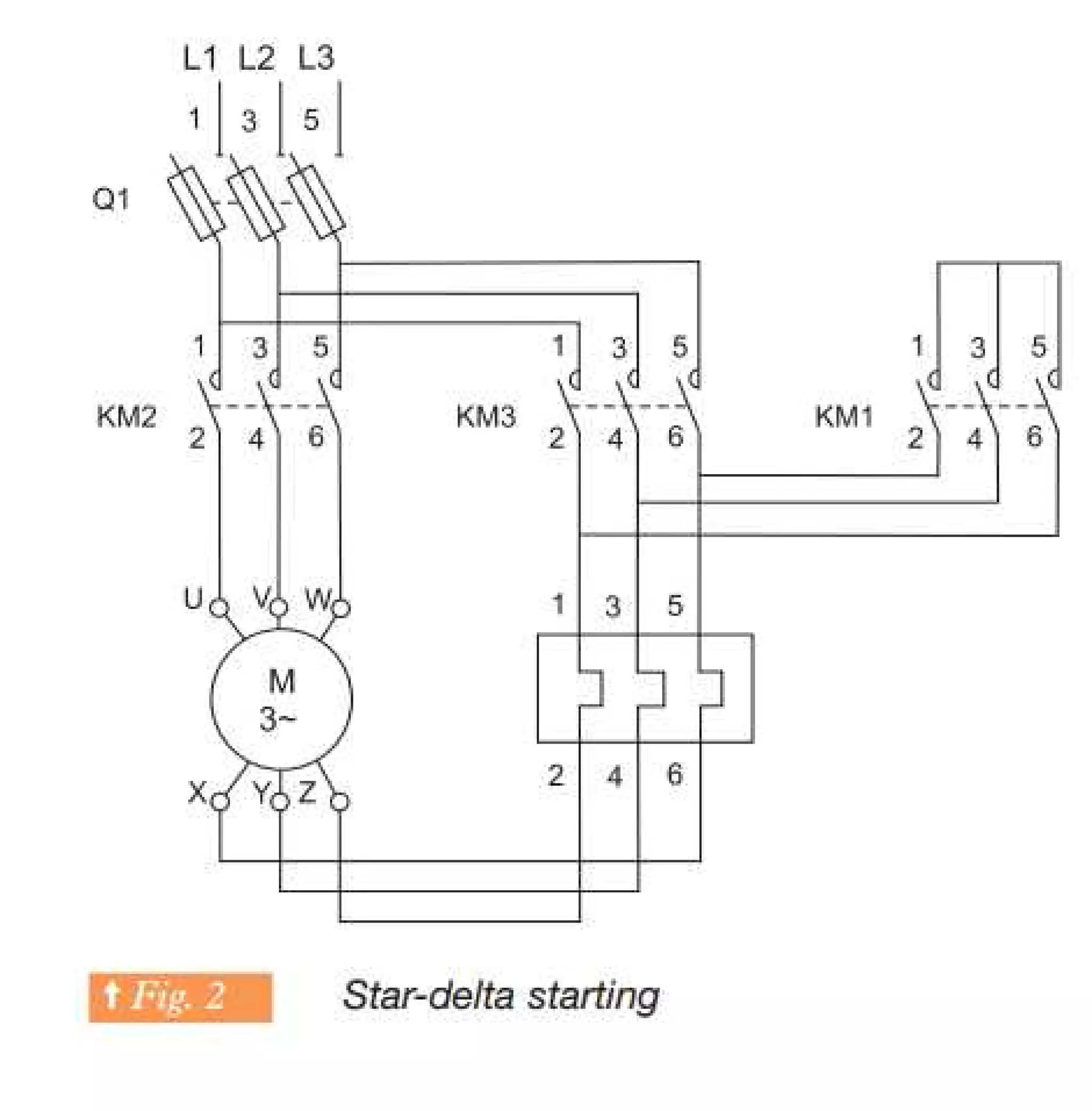 Lecture 2 basics of electric machines | PDF