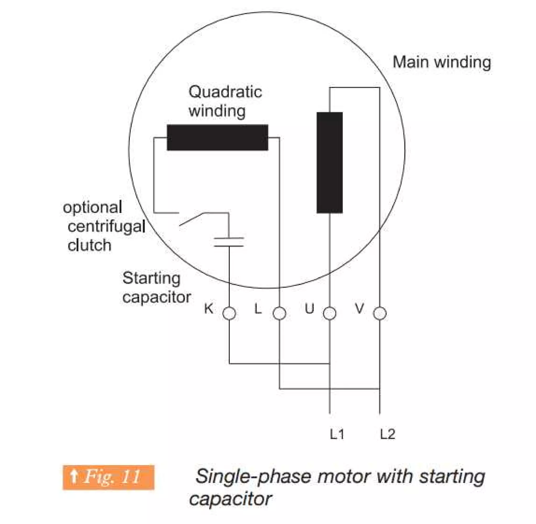 Lecture 2 basics of electric machines | PDF