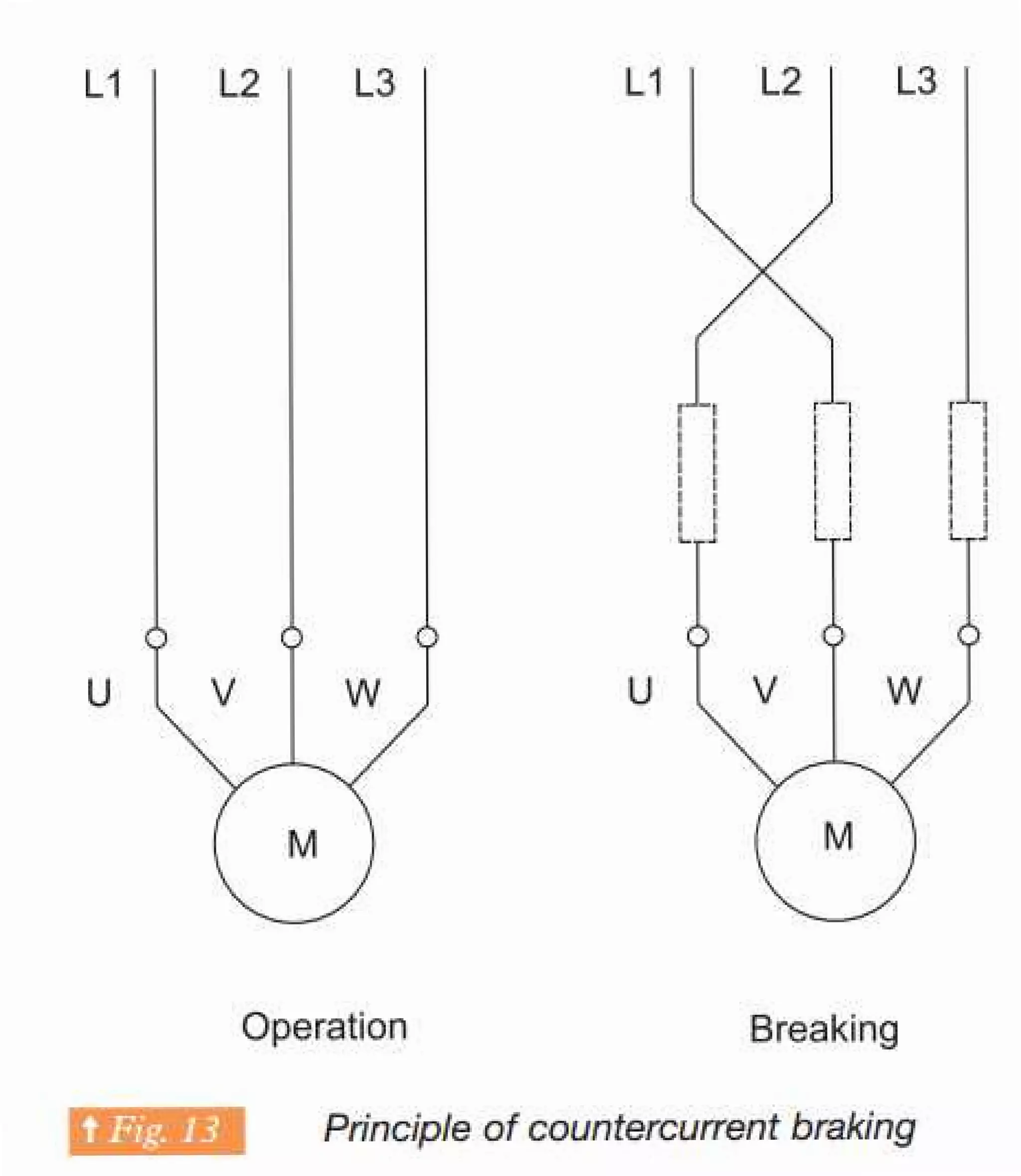Lecture 2 basics of electric machines | PDF
