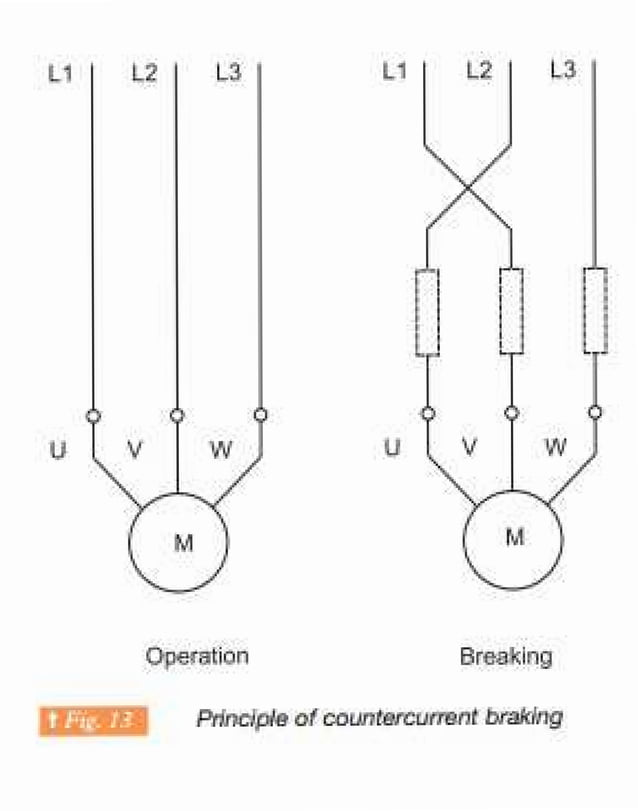 Lecture 2 basics of electric machines | PPT