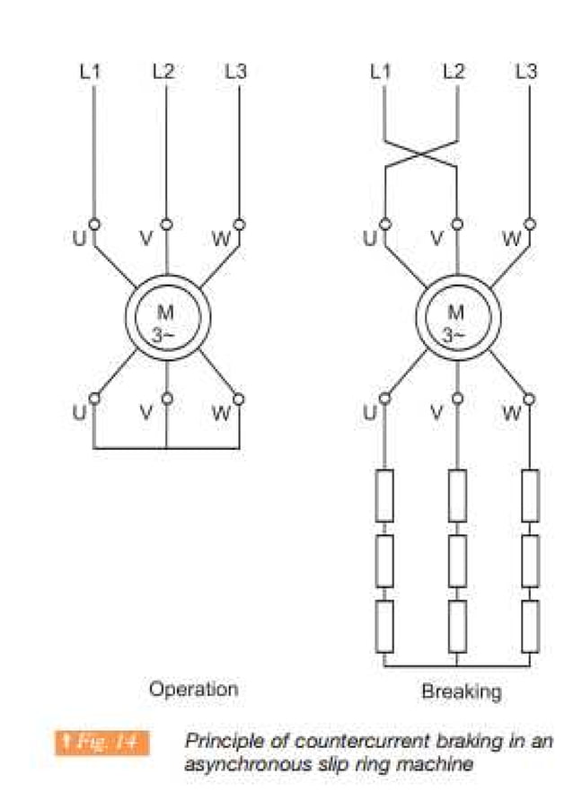 Lecture 2 basics of electric machines | PPT