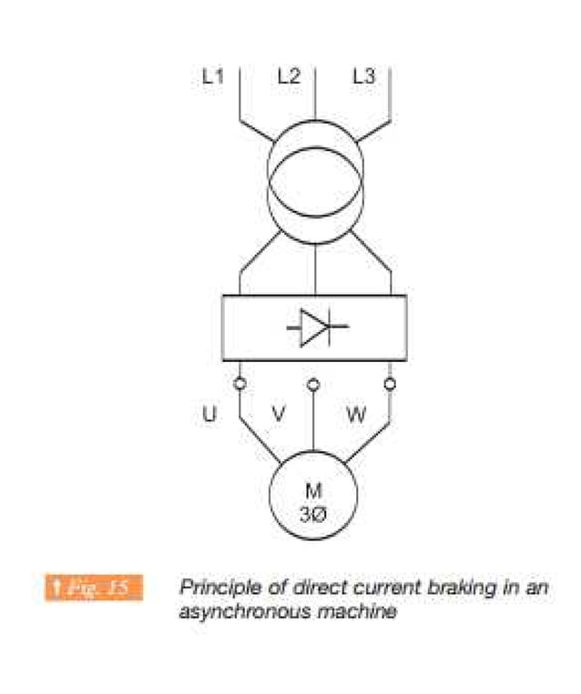 Lecture 2 basics of electric machines | PPT