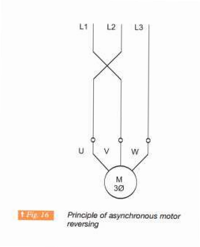 Lecture 2 basics of electric machines | PPT