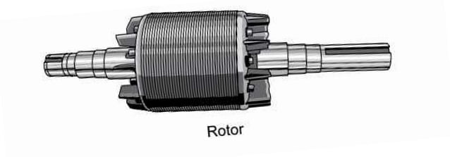 Lecture 2 basics of electric machines | PPT