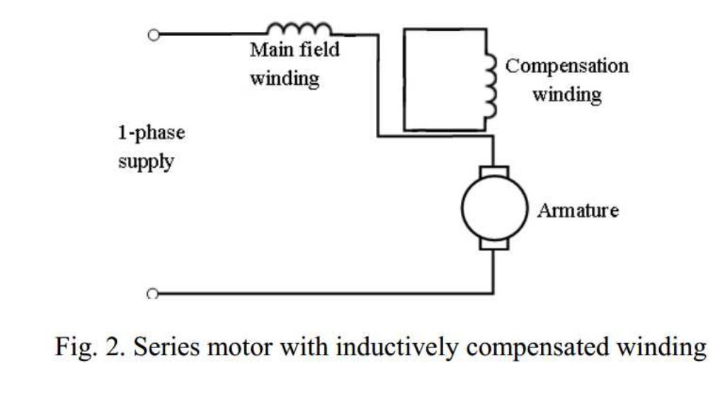 Lecture 2 basics of electric machines