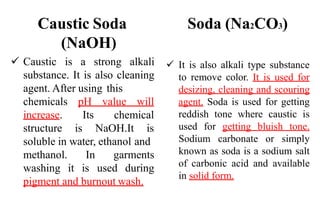 lecture-2 Chemicals used in Garments washing .pdf