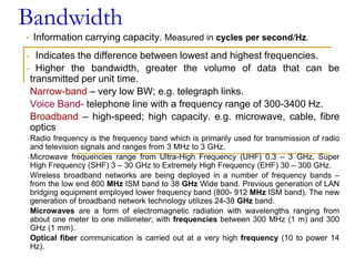 lecture -2 Communication_introduction.pptx