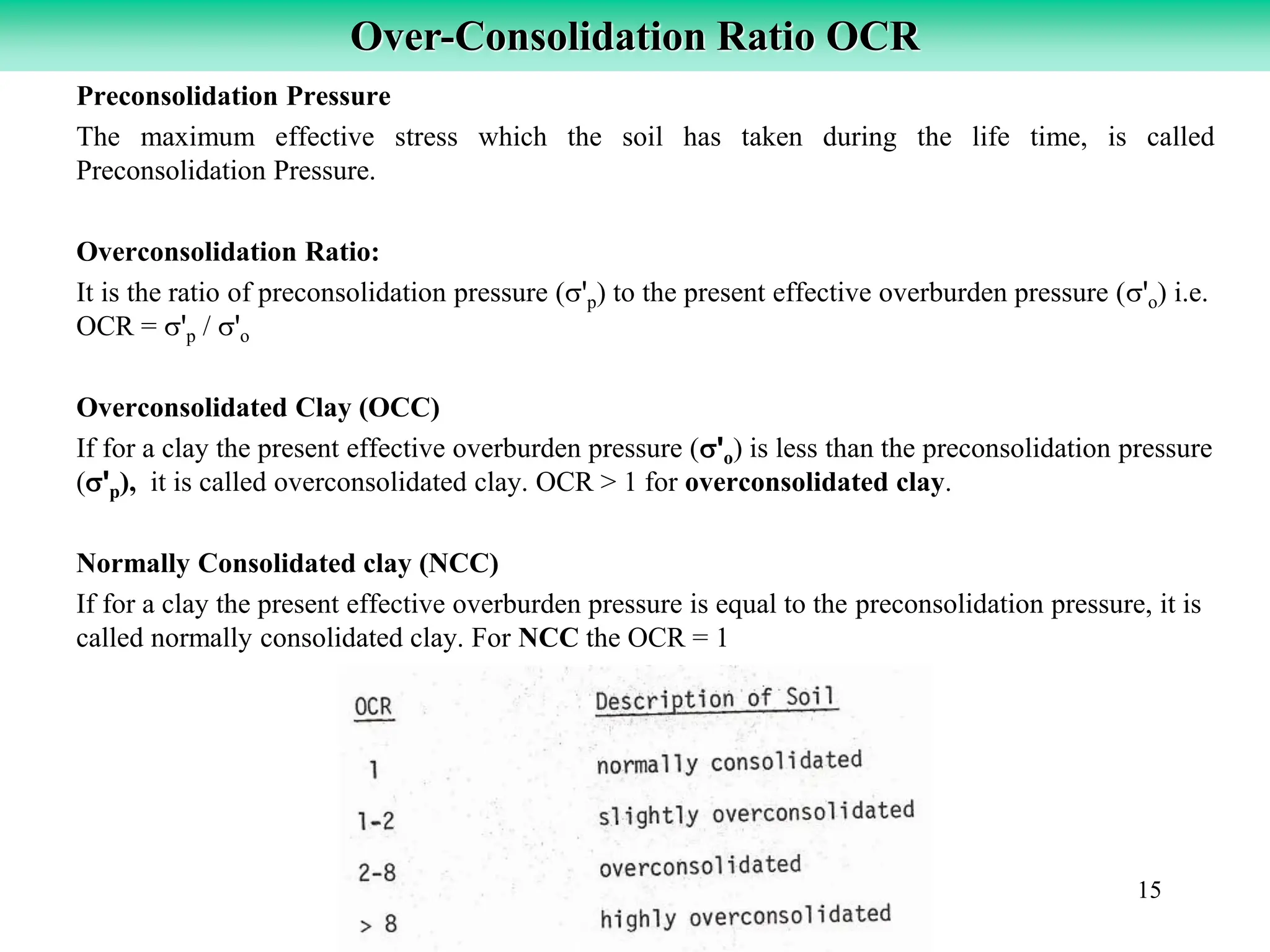 Lecture-2 Consolidation PART-1 (geotechnical engineering).pdf