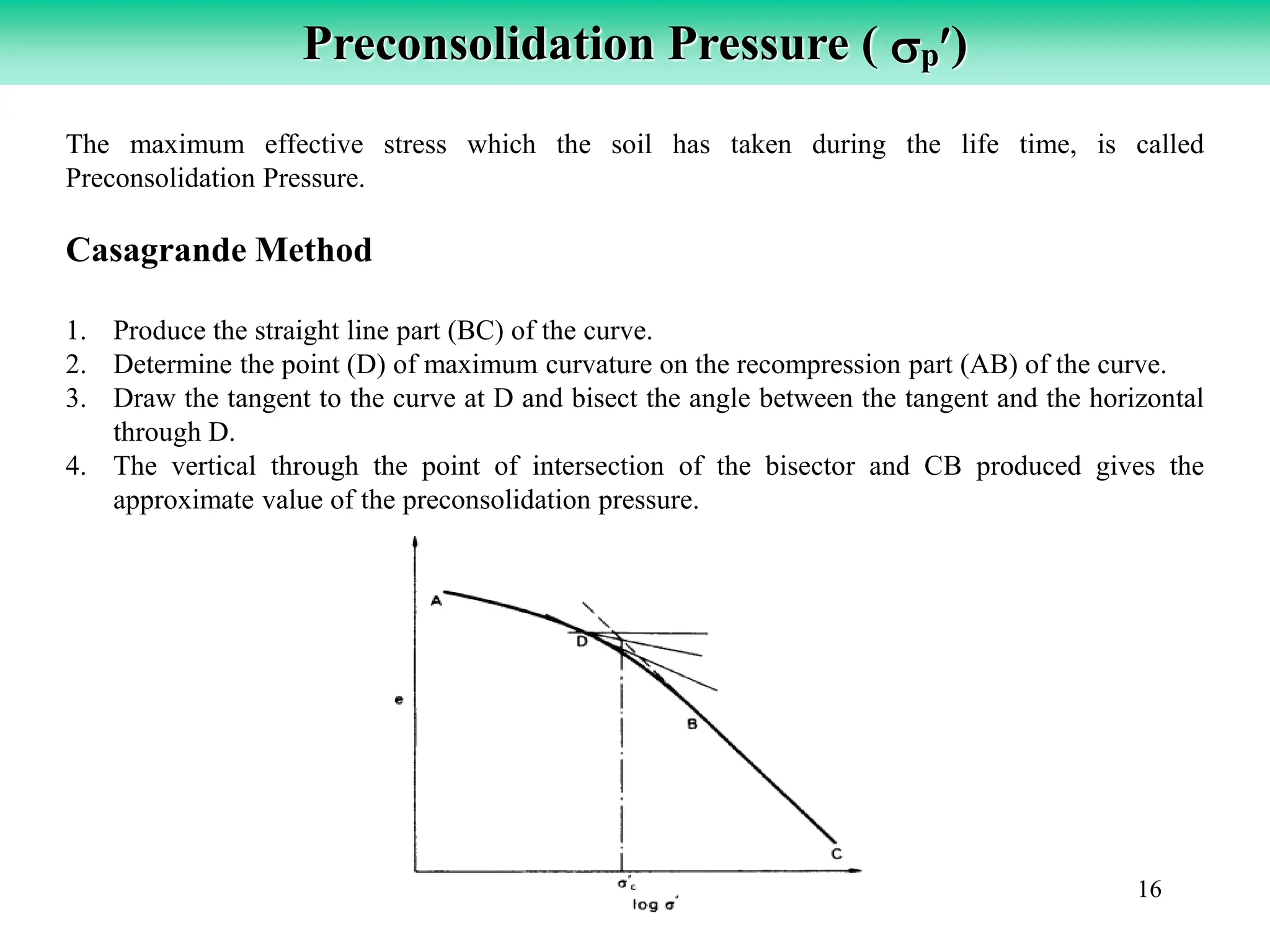 Lecture-2 Consolidation PART-1 (geotechnical engineering).pdf