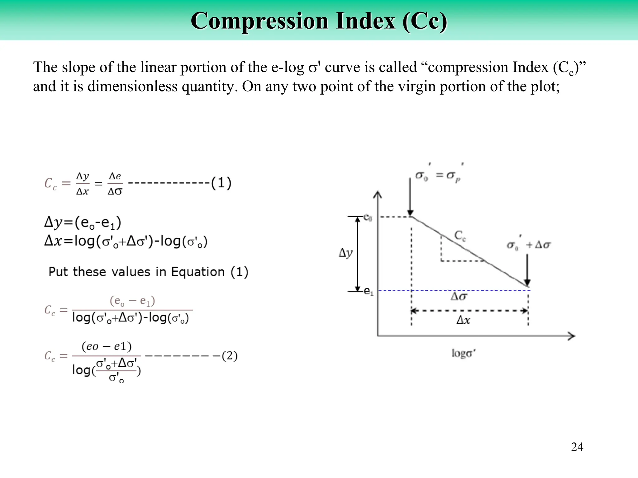 Lecture-2 Consolidation PART-1 (geotechnical engineering).pdf