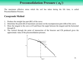 Lecture-2 Consolidation PART-1 (geotechnical engineering).pdf