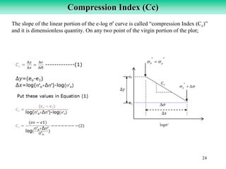 Lecture-2 Consolidation PART-1 (geotechnical engineering).pdf