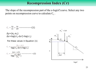 Lecture-2 Consolidation PART-1 (geotechnical engineering).pdf