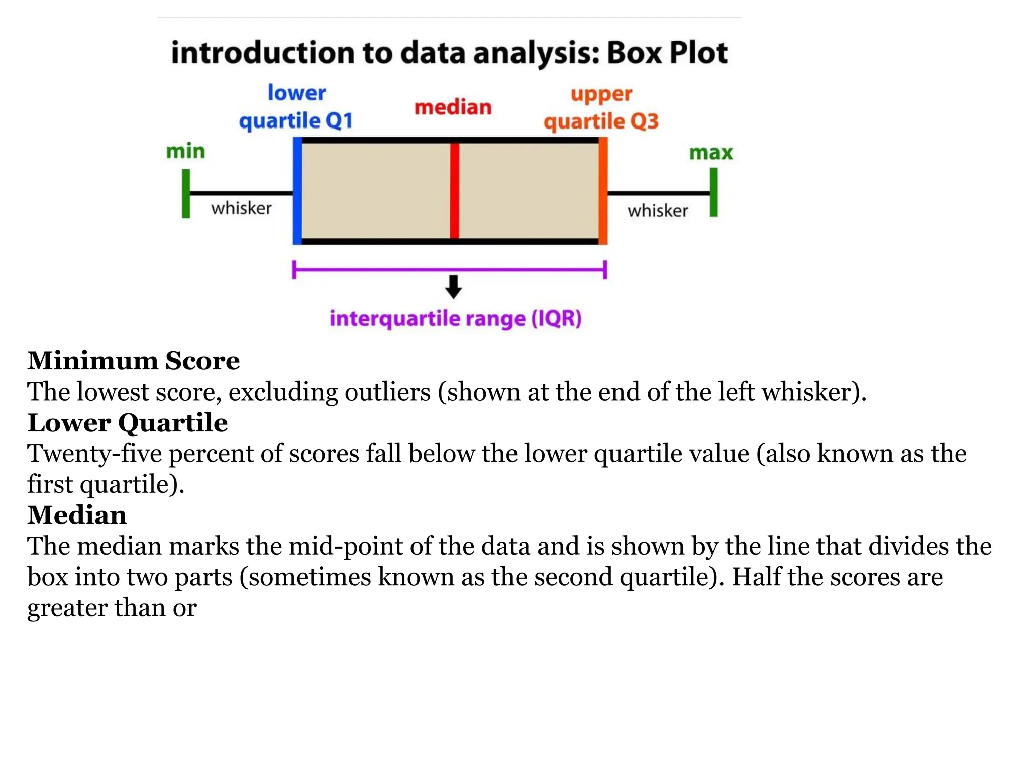 Lecture 2 Descriptive Statistics Box Plot Descriptive Measures Pdf