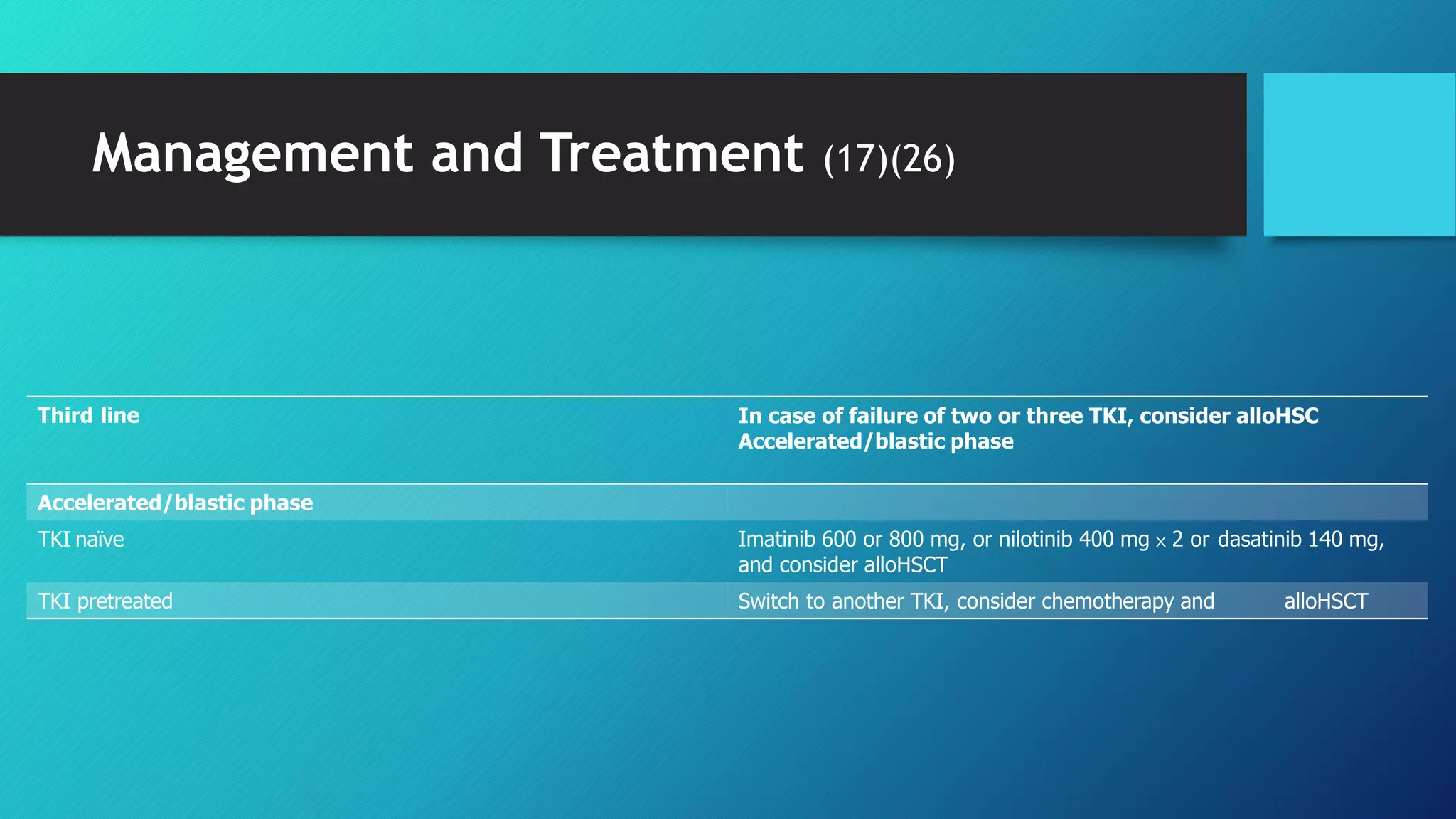 Chronic Myeloid Leukemia(CML) | PPTX