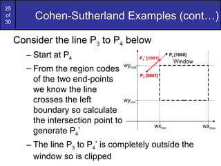 Lecture 2d point,curve,text,line clipping | PPT