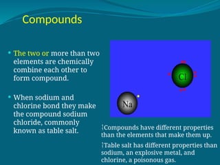 Lecture-2 Elements, Metals Nonmetals.pptx