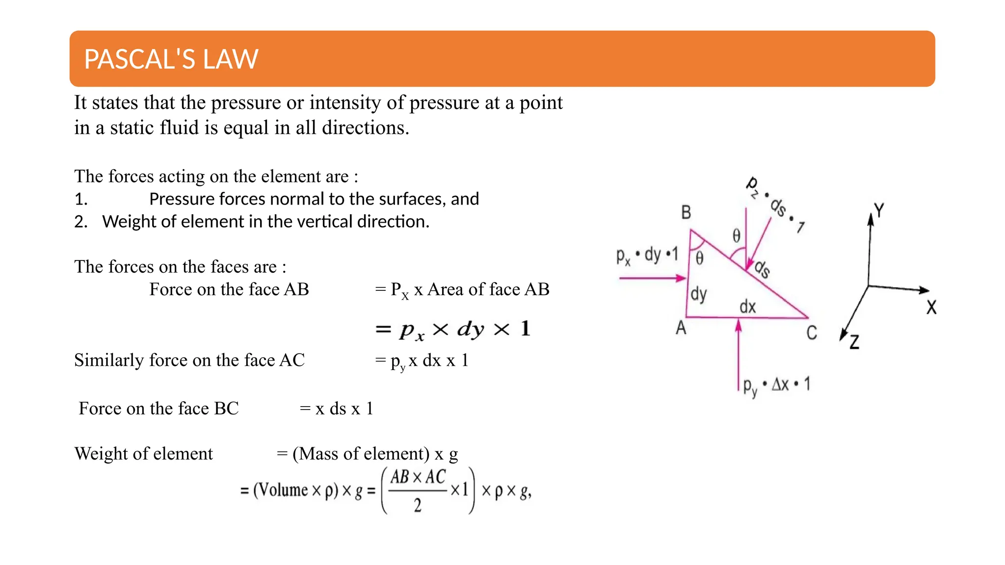 Fluid Statics - Fluid Pressure: Pressure at a point, Pascals law | PPT