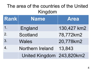 country study Lecture 2 geography of the usa | PPTX