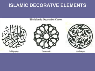 Lecture-2 (Islamic Architecture) complete for display.ppt