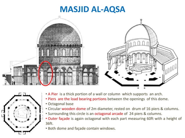 Lecture-2 (Islamic Architecture) complete for display.ppt | Islam ...
