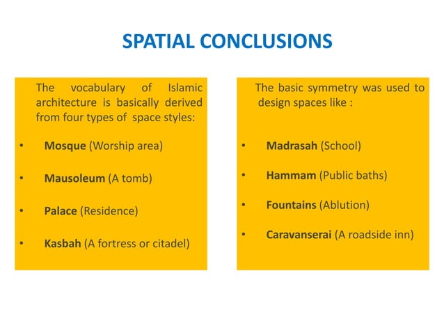 Lecture-2 (Islamic Architecture) complete for display.ppt | Islam ...