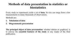 Lecture-2{This tell us about the statics basic info}_JIH.pptx