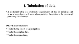 Lecture-2{This tell us about the statics basic info}_JIH.pptx