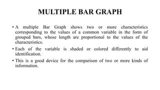 Lecture-2{This tell us about the statics basic info}_JIH.pptx