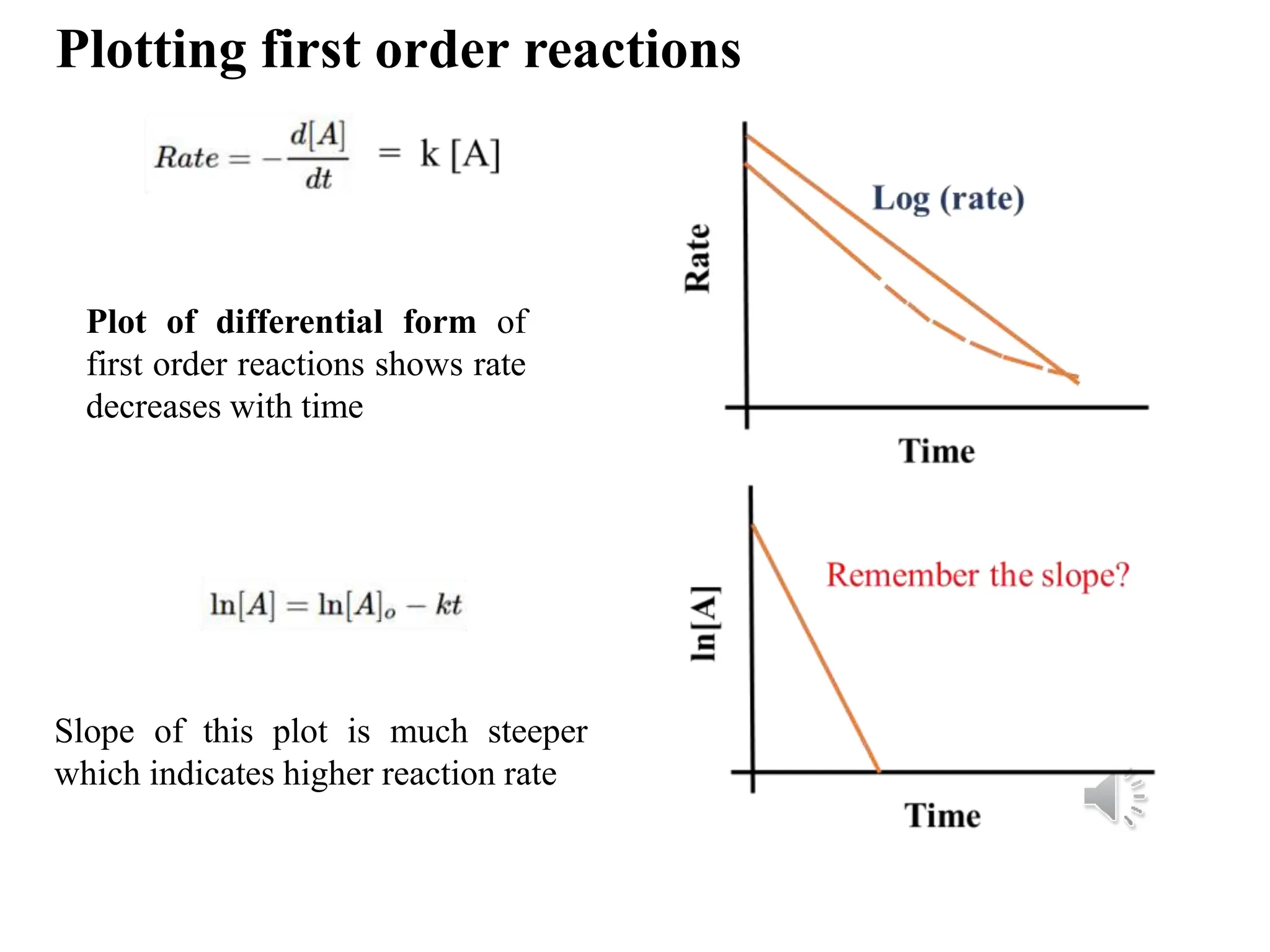 Lecture-2 Kinetics of Combustion_II.pptx