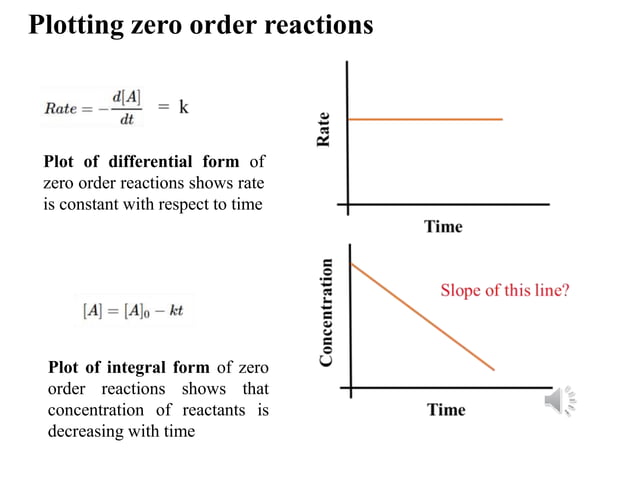 Lecture-2 Kinetics of Combustion_II.pptx