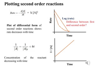 Lecture-2 Kinetics of Combustion_II.pptx