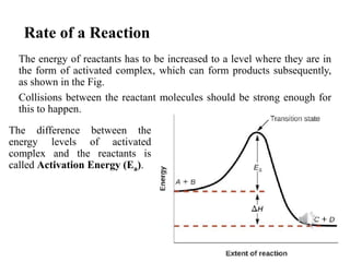 Lecture-2 Kinetics of Combustion_II.pptx