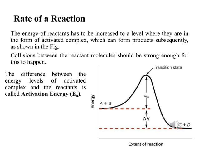 Lecture-2 Kinetics of Combustion_II.pptx