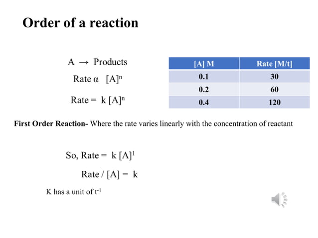 Lecture-2 Kinetics of Combustion_II.pptx
