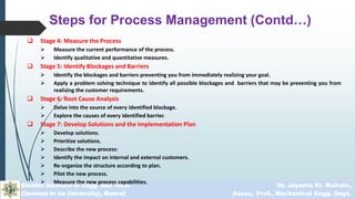 Managing Total Quality Management (TQM) | PPT