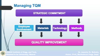 Managing Total Quality Management (TQM) | PPT