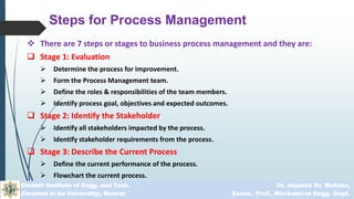 Managing Total Quality Management (TQM).pdf | Manufacturing Industry ...