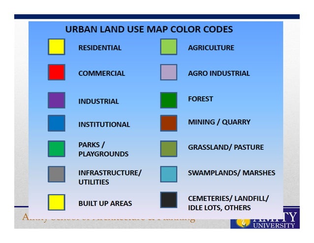Master plan and land use | PPT