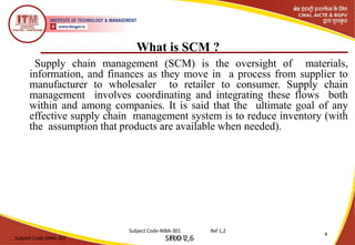 Lecture-2MBA-301.pptx