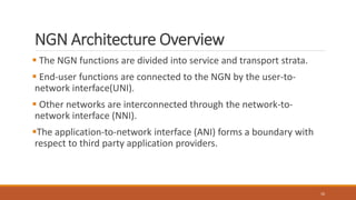 Lecture-2 NGN Architecture.pptx
