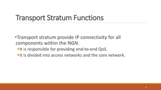 Lecture-2 NGN Architecture.pptx