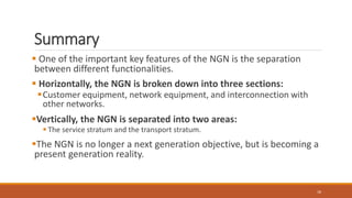 Lecture-2 NGN Architecture.pptx