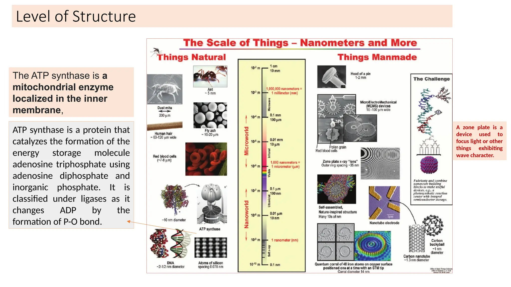 Lecture-2 Physical Metallurgy_ Crystal structure (1).pptx