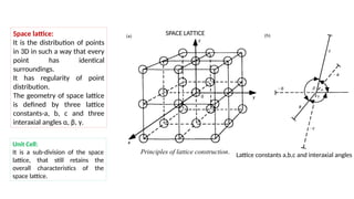 Lecture-2 Physical Metallurgy_ Crystal structure (1).pptx