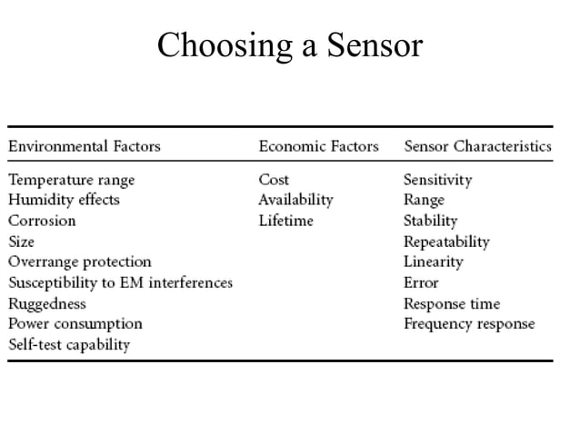 LECTURE-2 SENSORS (2).pptx